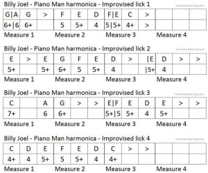 How To Play Piano Man On Harmonica? Best Guide For Beginners 2025